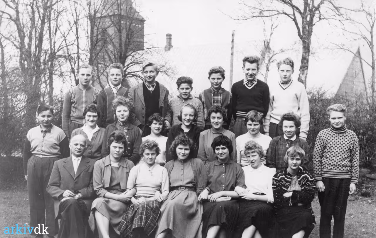 arkiv.dk | konfirmandhold