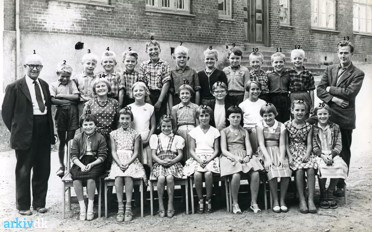 arkiv.dk | Harndrup Skole Elevbillede 3. klasse, ca.1960. Harndrup sogn