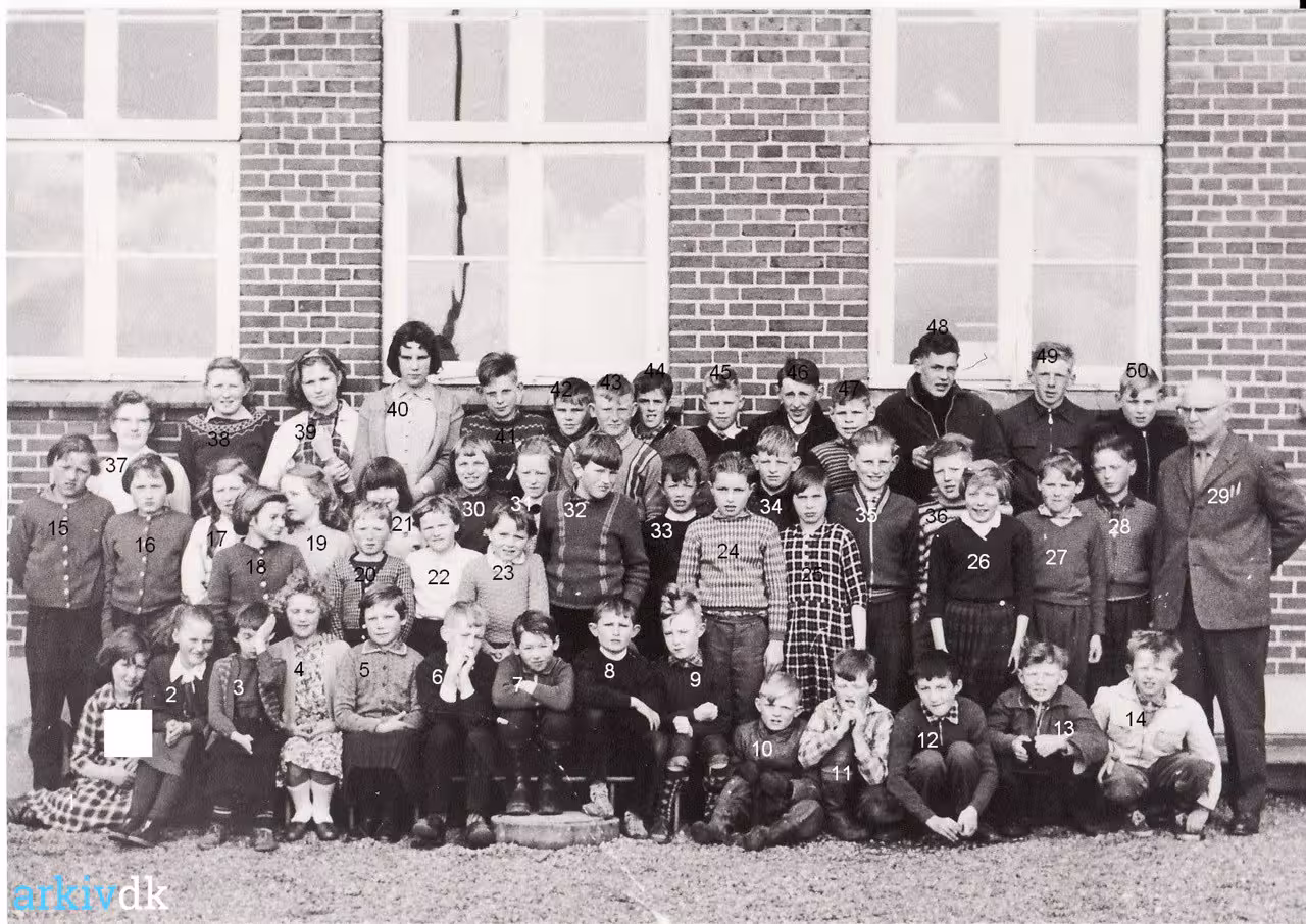 arkiv.dk | Frørup Skole 1961
