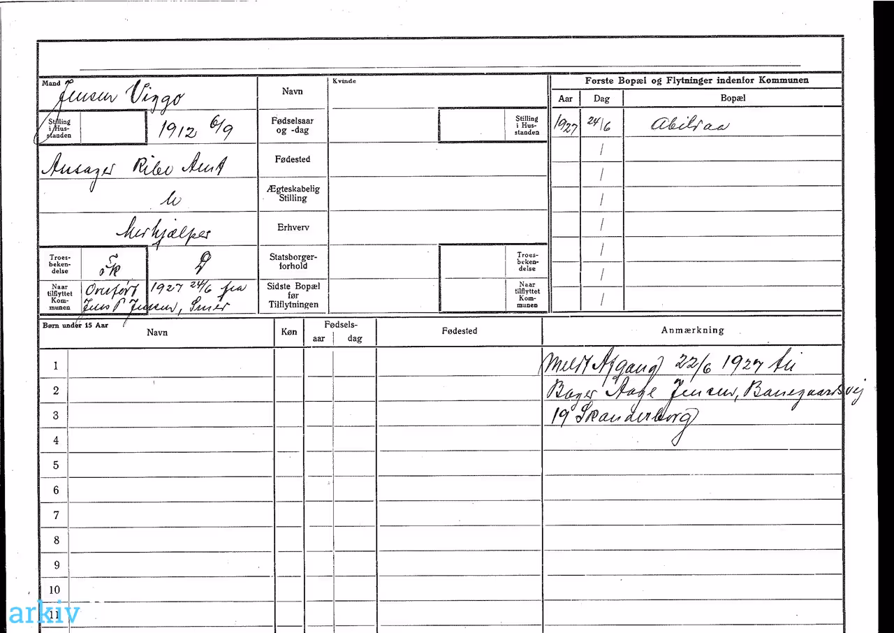 arkiv.dk | Viggo Jensen