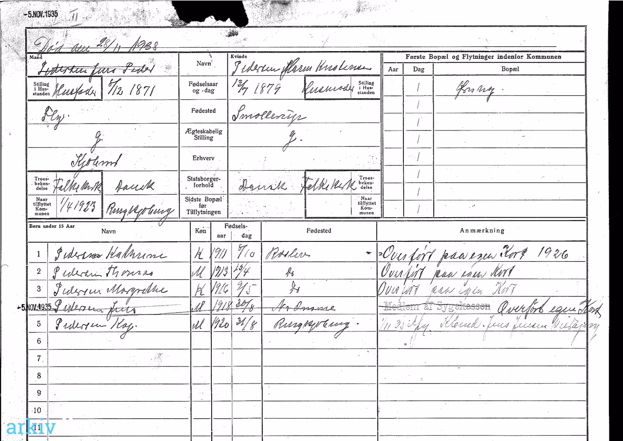 arkiv.dk | Jens Peder Pedersen