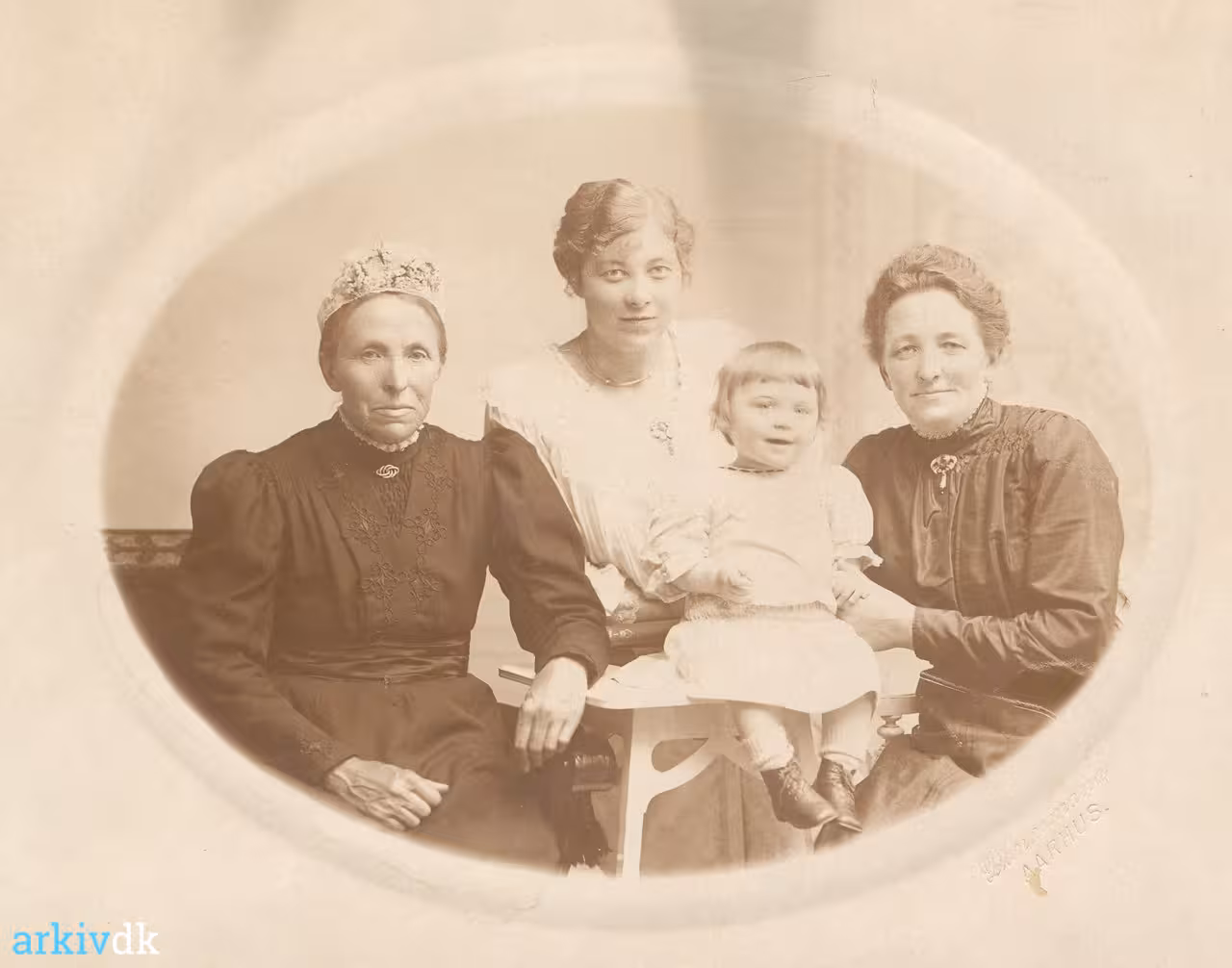 arkiv.dk | 4 Generationer