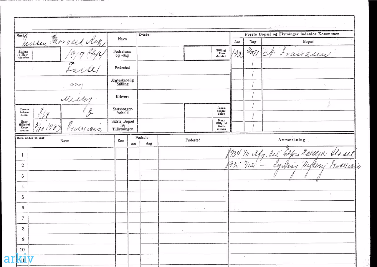 arkiv.dk | Thorvald Aage Jensen