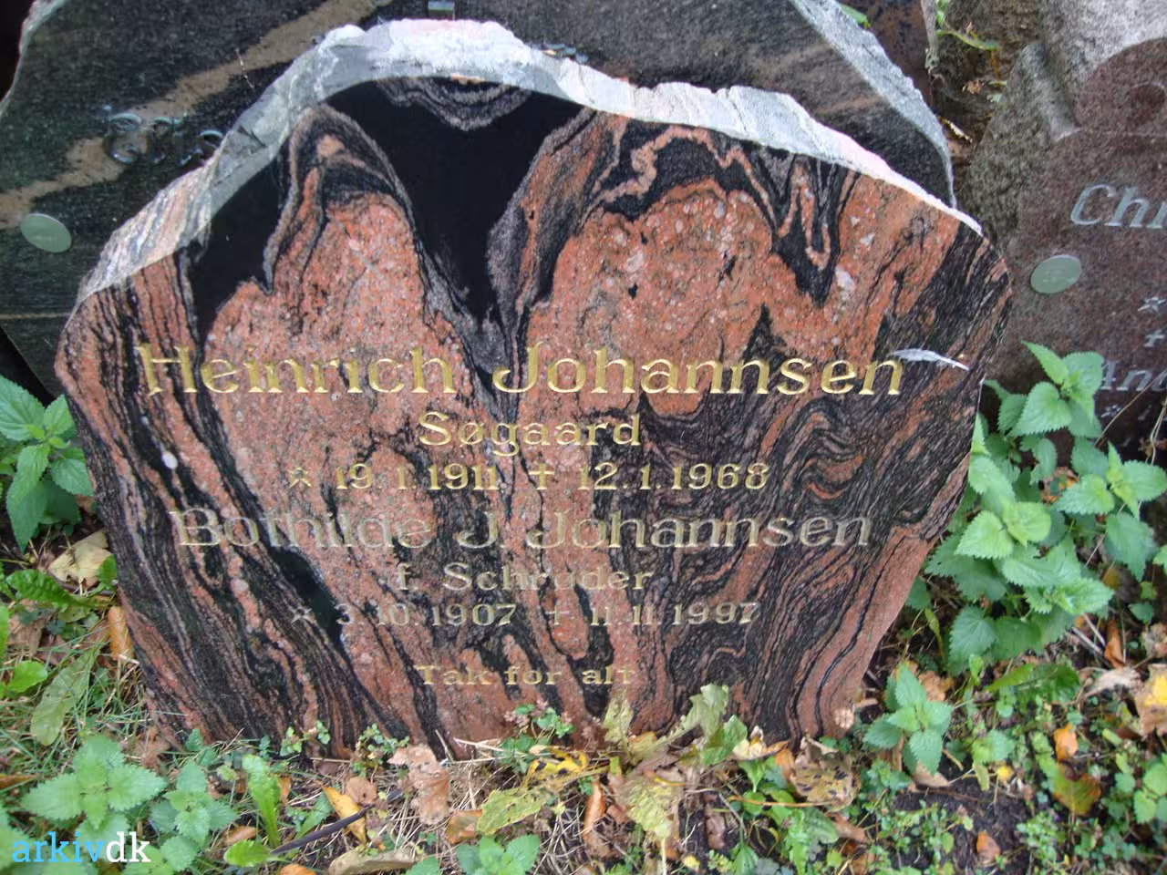 arkiv.dk | Gravsten fra Mindelunden i Kliplev, 6200 Aabenraa. Mindelunden nedlægges i 2022-2023.