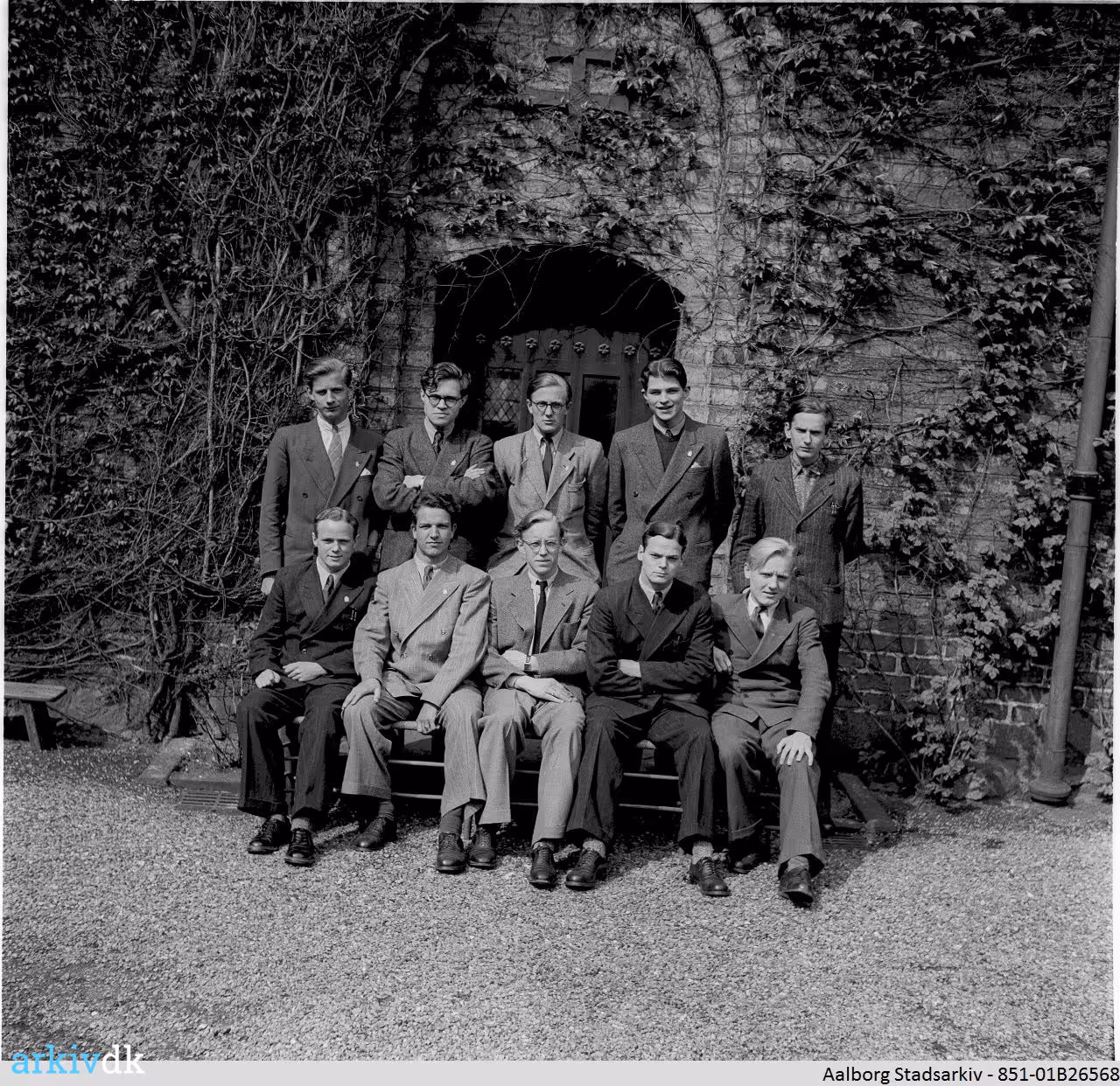 arkiv.dk | Churchill - klubben.