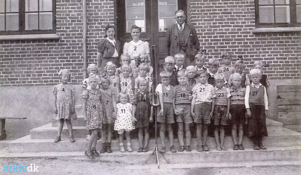 arkiv.dk | Klassebillede, Kongerslev skole