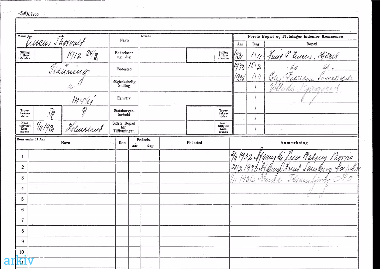 arkiv.dk | Thorvald Jensen