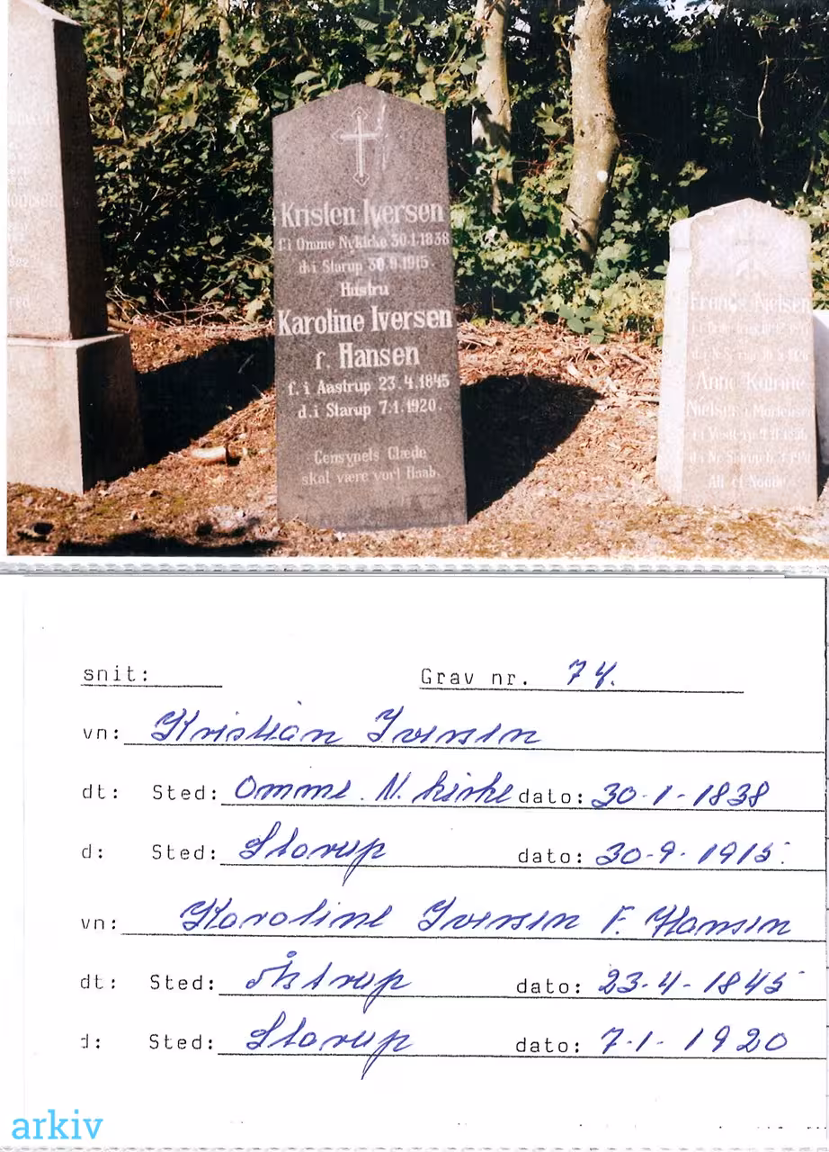 arkiv.dk | Gravsten over Kristen Iversen og Karoline Iversen