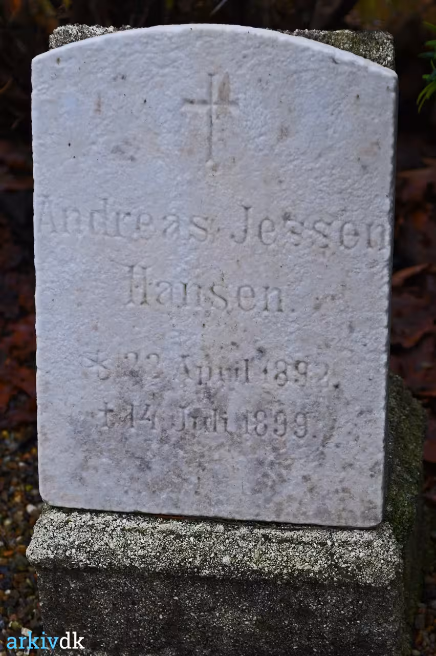 arkiv.dk | 2022. Andreas Jessen Hansen Plougslund