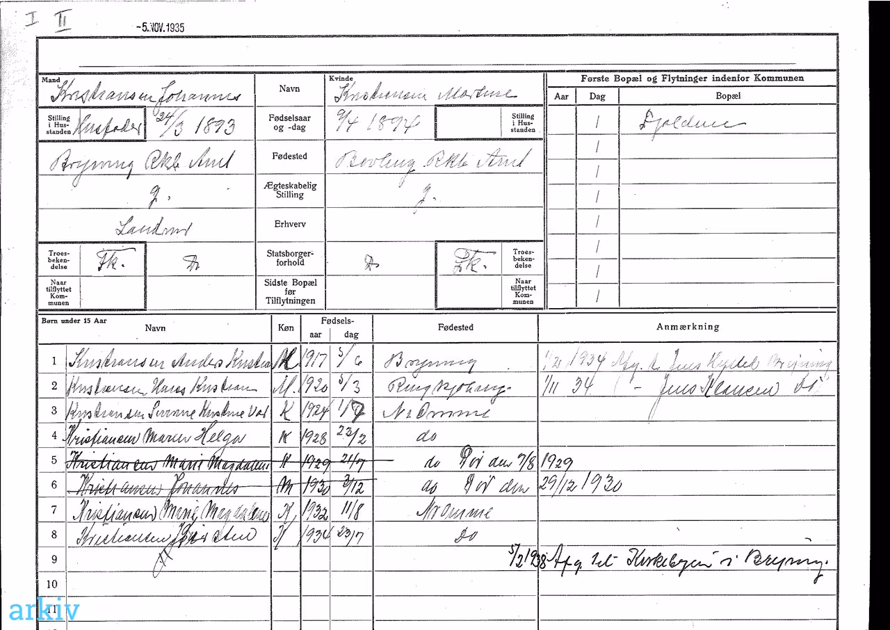 arkiv.dk | Johannes Kristiansen
