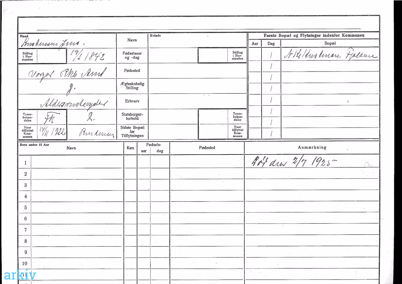 arkiv.dk | Jens Kristensen